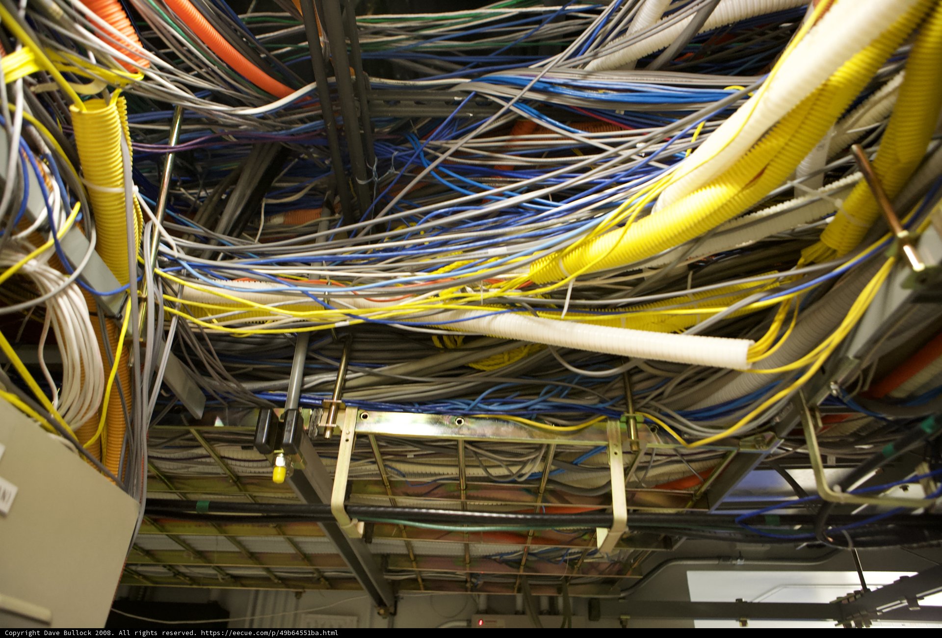 Convolutional Neural Networks: The Backbone of Image Recognition - Blog ...